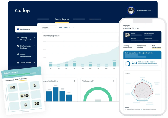 Skillup | Welcome to the Joyful Side of Talent Management